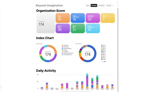 Telescope Space Plugin Marketplace