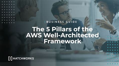 The 5 Pillars Of The Aws Well Architected Framework Hatchworks Ai