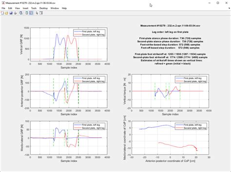 Developed Gui Window For Inspecting Raw Data Download Scientific Diagram
