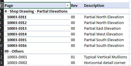 Worksheet Function Excel Overflow The Text Of A Cell To An Adjacent Cell That Contains A
