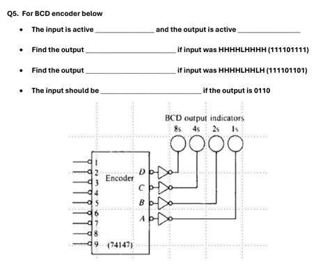 Solved Q5 ﻿for Bcd Encoder Belowthe Input Is Activefind The