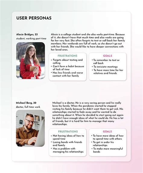 UX UI CASE STUDY IN TOUCH APP On Behance