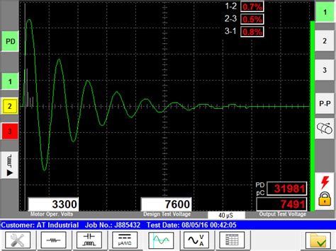 partial discharge partial discharge measurement electrom instruments
