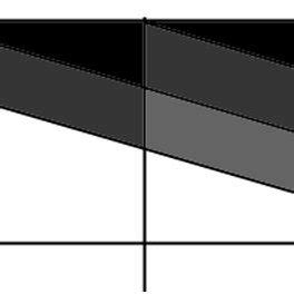 Schematic Diagram Of Edge Coverage Area In Adjacent Pixels Shades Of Download Scientific
