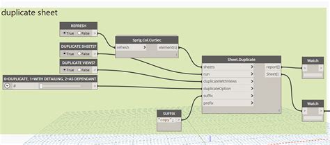 Sheetduplicate With Schedules Packages Dynamo