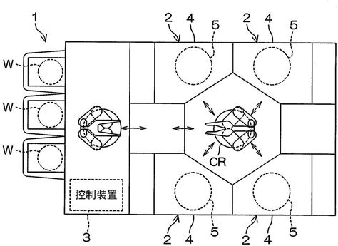 substrate processing method and substrate processing apparatus eureka