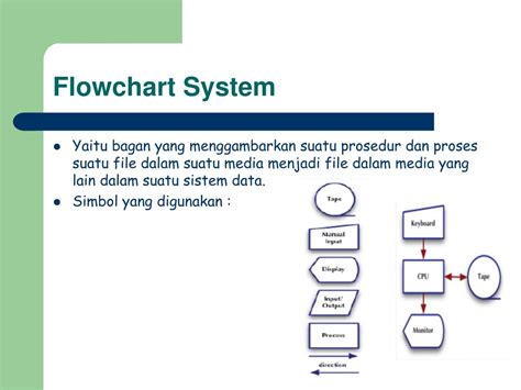 Ppt Pengertian Algoritma Dan Flowchart Powerpoint Presentation Free