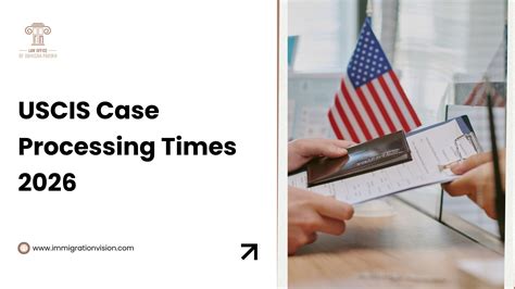 Uscis Processing Times 2026 How Long Will Your Case Take