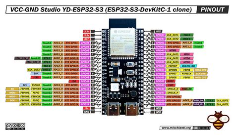 Esp32 S3 With Pn532 Wiring Diagram On Spi Esphome Home Assistant