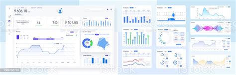 Modèle De Tableau De Bord Infographique Interface Utilisateur Du Panneau Dadministration