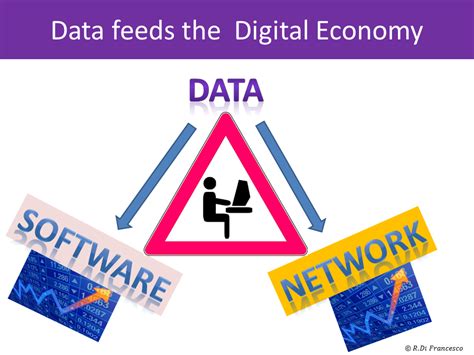 Big Data Economics December 2014