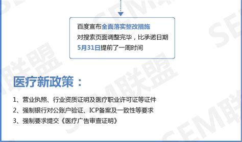 一张图看懂魏则西事件始末 赵阳SEM博客