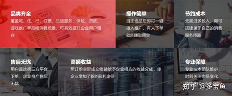 多宝联盟一站式数字营销服务平台助力企业实现更大价值 知乎