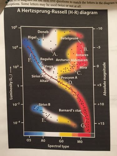 astronomy flashcards quizlet