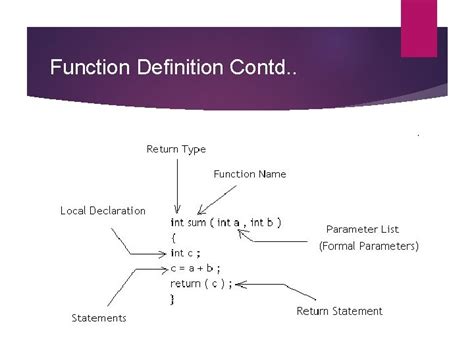 Chapter 7 Function Function Definition Building Block Of