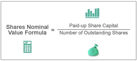 Nominal Value Of Shares Meaning Formula How To Calculate