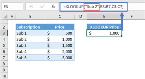 XLOOKUP Text Excel Google Sheets Automate Excel XLOOKUP Text Excel Google Sheets Automate Excel