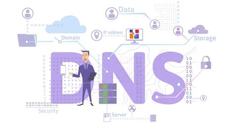 Apa Itu DNS Domain Name System Dan Cara Kerja