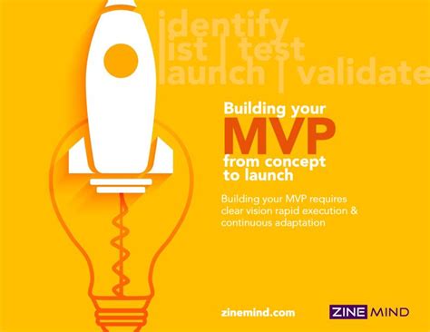 zinemind technologies on linkedin mvp zinemindtechnologies