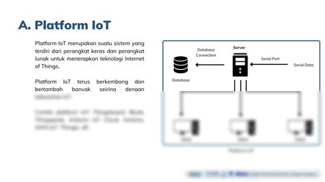 SOLUTION Topik 11 Pengenalan Macam Macam Platform Iot Dan Koneksi Wifi Studypool