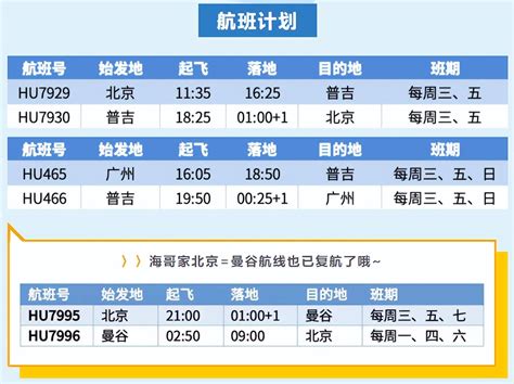 出境团队游即将恢复2月国际航班表出炉多条洲际航线加密 知乎