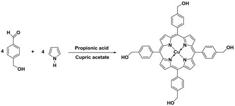 Synthesis Of Copper Co Catalyst Download Scientific Diagram