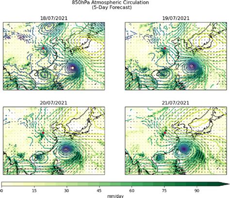 Same As Fig 4 But From Met Office Operational Weather Forecasts Download Scientific Diagram