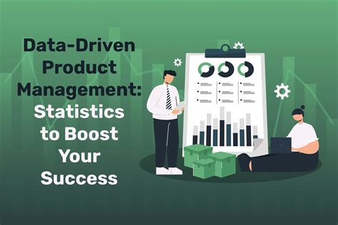 Data Driven Product Management Statistics To Boost Success