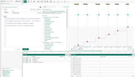 Set Property For Capsules General Seeq Discussions Seeq Community Website