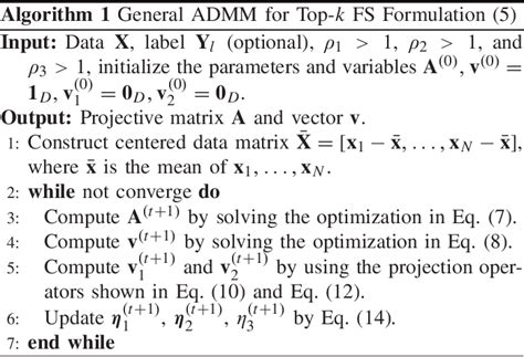 Figure From Top K Feature Selection Framework Using Robust Integer Programming Semantic