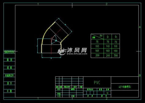管道弯头制作方法图集 方形风管弯头制作图集 伤感说说吧