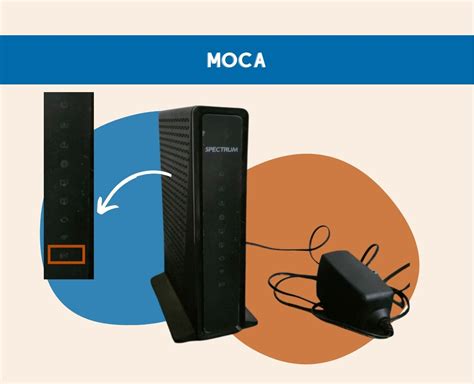 Spectrum Modem Lights Explained What Do The Lights On My Modem Mean