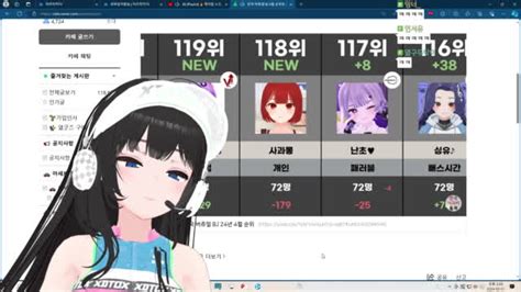 한국 버츄얼bj 4월 순위 여르미님 반응버튜버 짱 많다 이제 아는 사람 많아졌다 Soop Vod