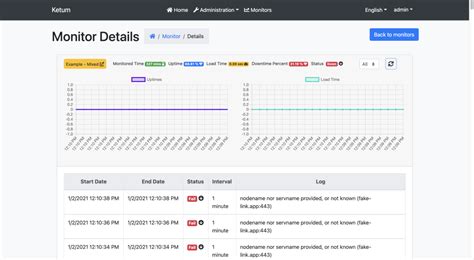 基于 ABP 和 Blazor 开发的开源 WebAPI 监控 abp blazor CSDN博客