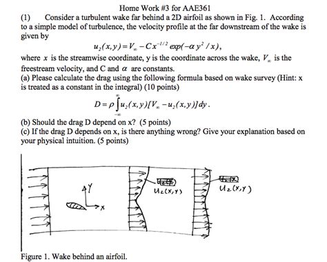 Consider A Turbulent Wake Far Behind A D Airfoil As Chegg