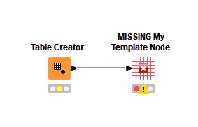 Creating Knime Based Node Extension Missing Package Node