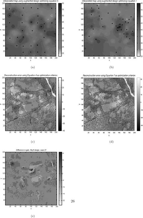 Figure 2 From Second Phase Sampling Designs For Non Stationary Spatial Variables Semantic Scholar