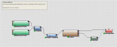 [ue4 Unity 5] 3d Environment Art Portfolio — Polycount