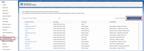 Optimizing Salesforce Maps Permissions