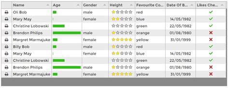 Tabulator 基于jquery Ui的实用表格插件jquery之家 自由分享jquery、html5、css3的插件库
