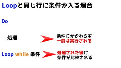 【vba】可変の繰り返し処理！do〜loop文の使用方法【5分でわかる】 より良い明日を目指すブログ