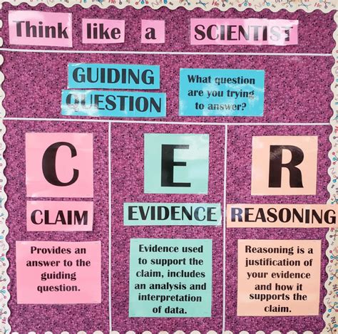 CER Resources For The Science Classroom TCEA TechNotes Blog