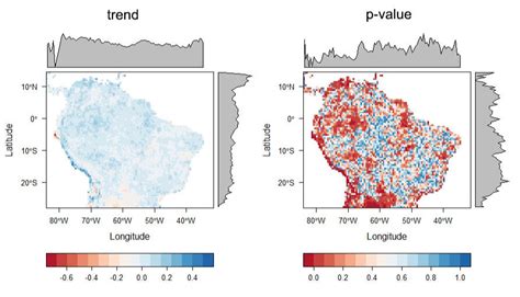 Perform A Mann Kendall Trend Test On Satellite Image Time Series In R — Abdulhakim Abdi