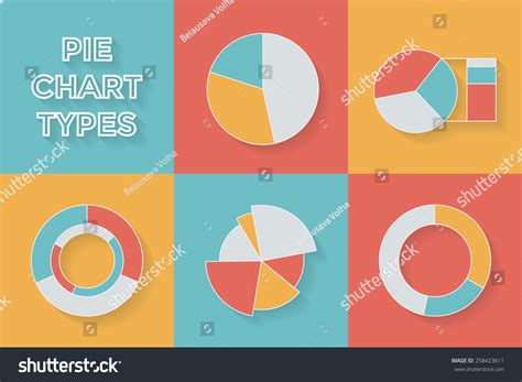 Pie Chart Types Set Infographic Elements Stock Vector Royalty Free 258423611 Shutterstock