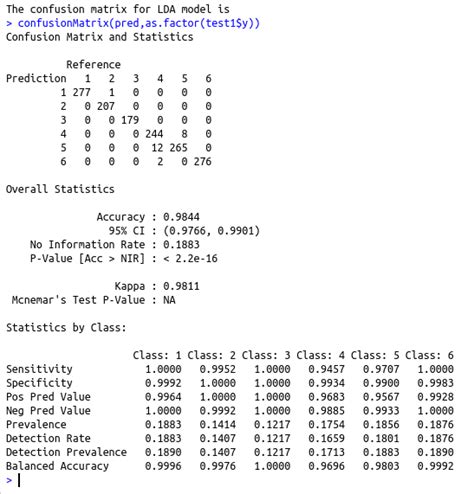 R Source Code For Reduce The Dimension Of A Given Data Set S Logix