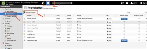 使用docker搭建nexus并配置docker私有仓库 宝塔创建nexus csdn博客