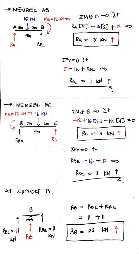 [solved] 6 For The Given Beam A Find The Support Reactions B Draw Course Hero