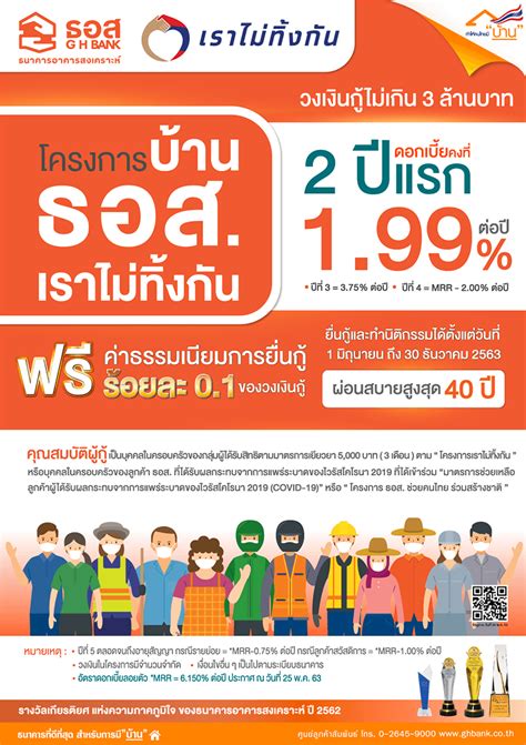 ธอส ปล่อยกู้บ้าน เราไม่ทิ้งกัน สูงสุด 3 ล้าน ดอกเบี้ยคงที่ 2 ปี