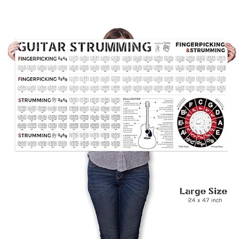 Guitar Chords Chart And Guitar Strumming Chart Bundle