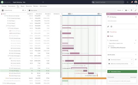 About Projectplace Planview